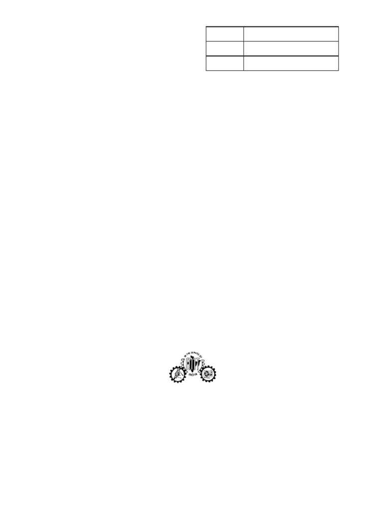 Chemistry Lab Manual | PDF