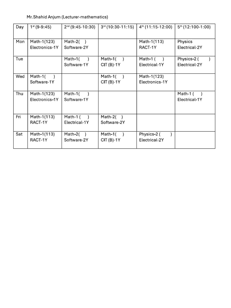 Period Schedul | PDF