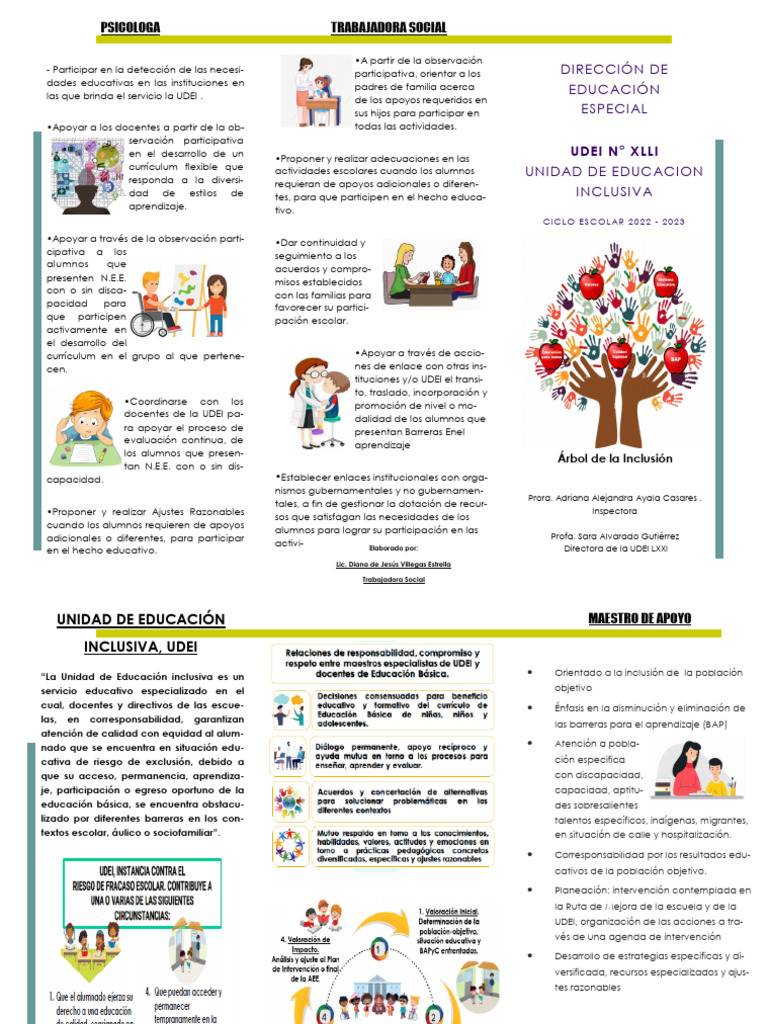 Funciones Udei | PDF