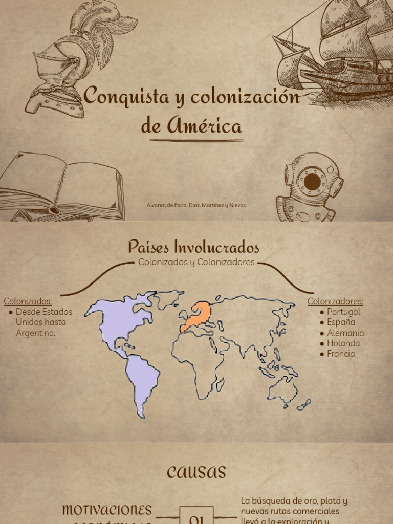 Conquista y Colonizacion de America. | PDF