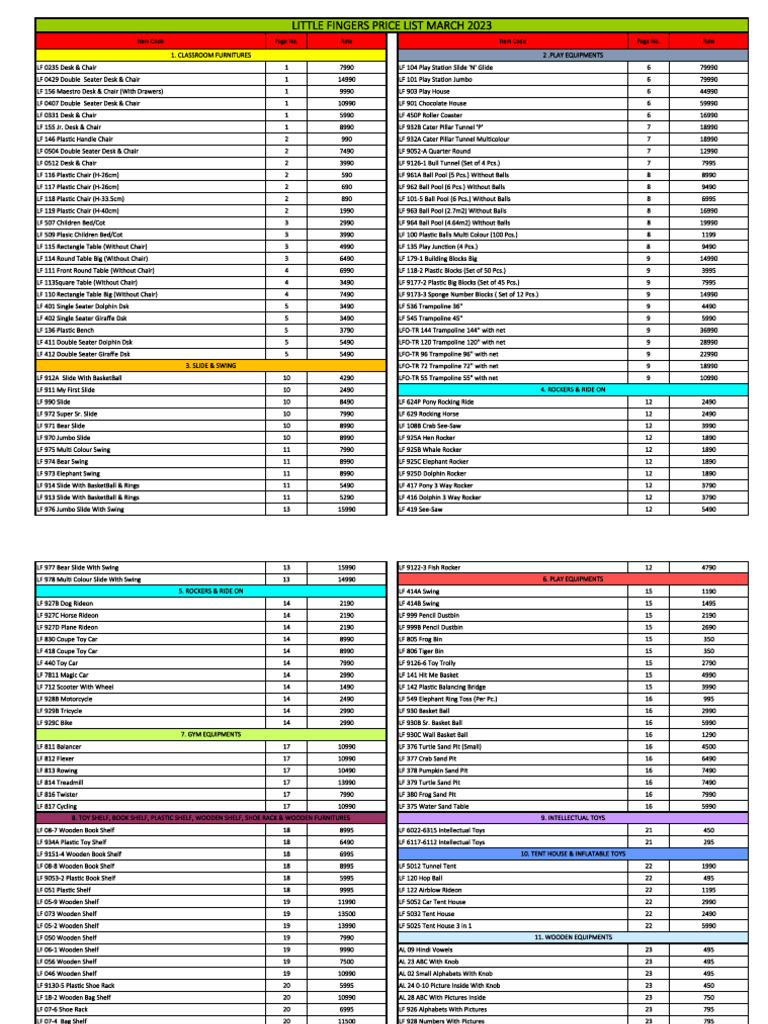 Preschool Furniture & Accessories Price List | PDF