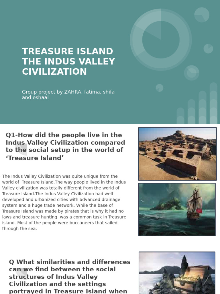 Treasure Island Grade 6 | PDF