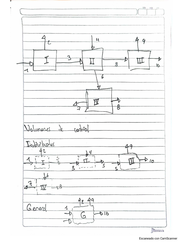 asignación química 14 10 Luis Lopez | PDF