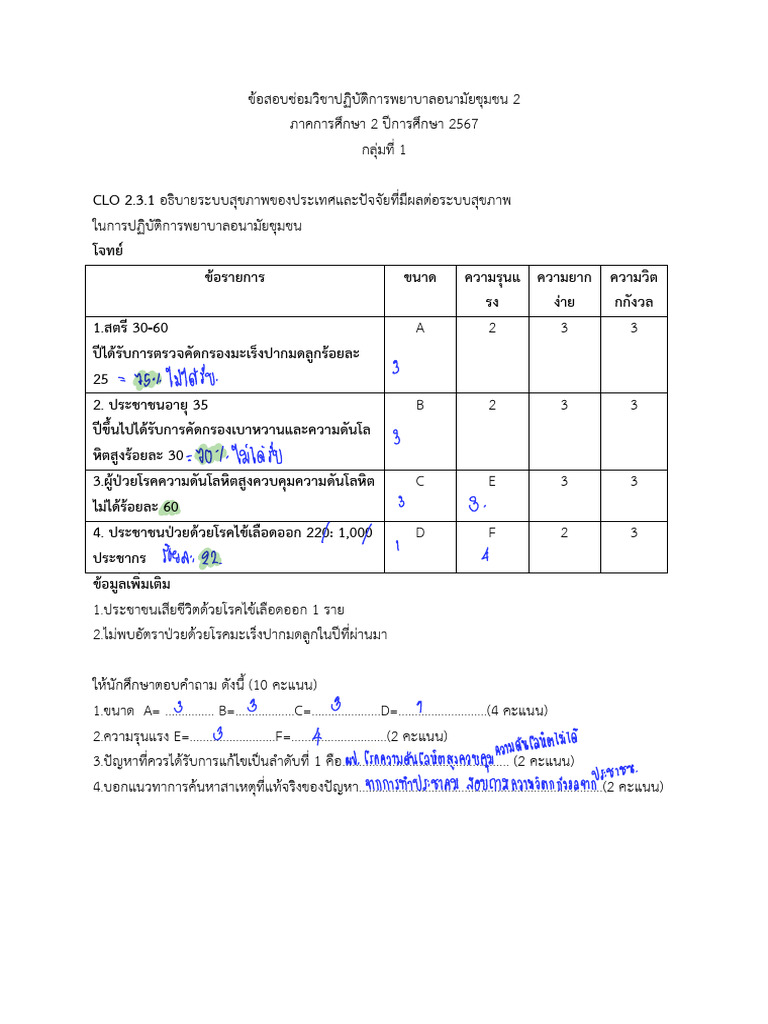 CLO 2.3.1 กัญญาณัฐ ปานผ่อง เลขที่ 5 | PDF