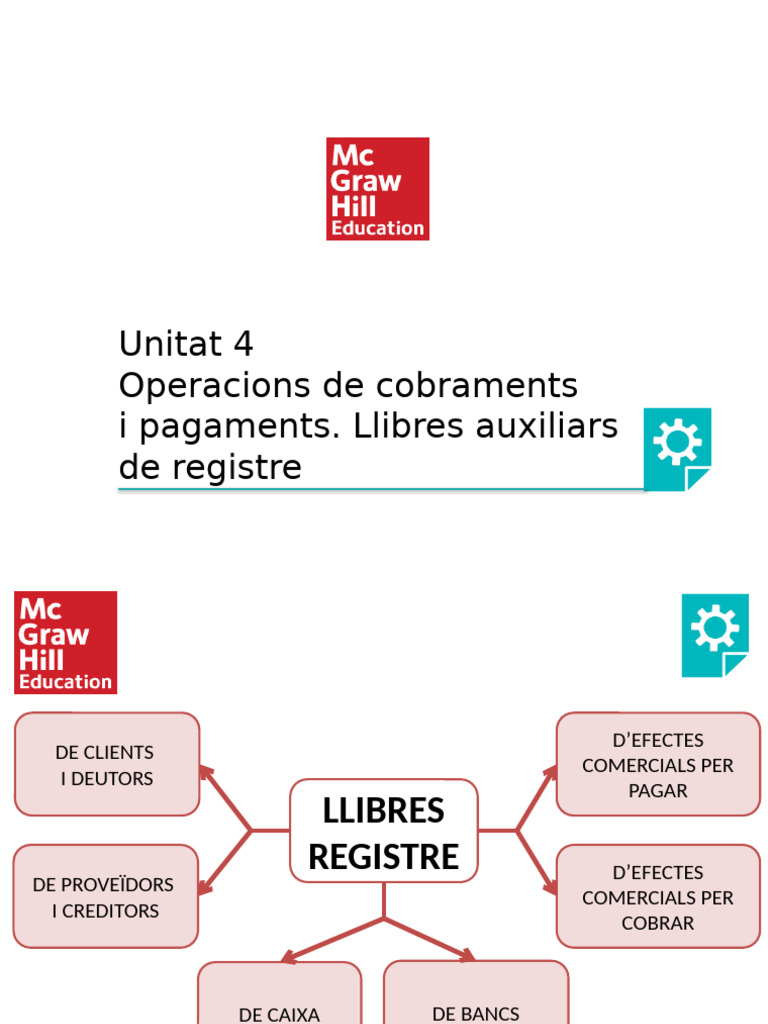 Presentacio UD4 | PDF