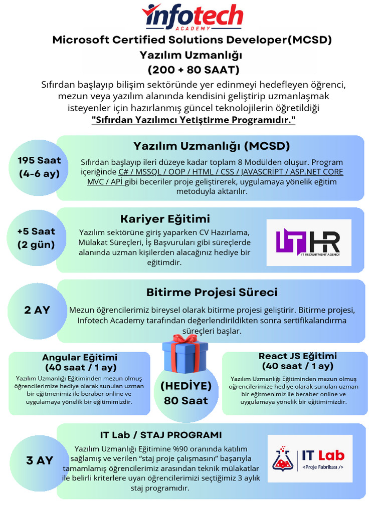 Eğitim Süreci, Sertifikalar, Müfredat | PDF