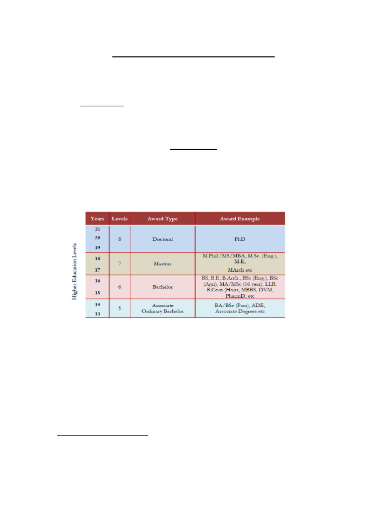 Policy Note Hec Equivalence 29 May | PDF