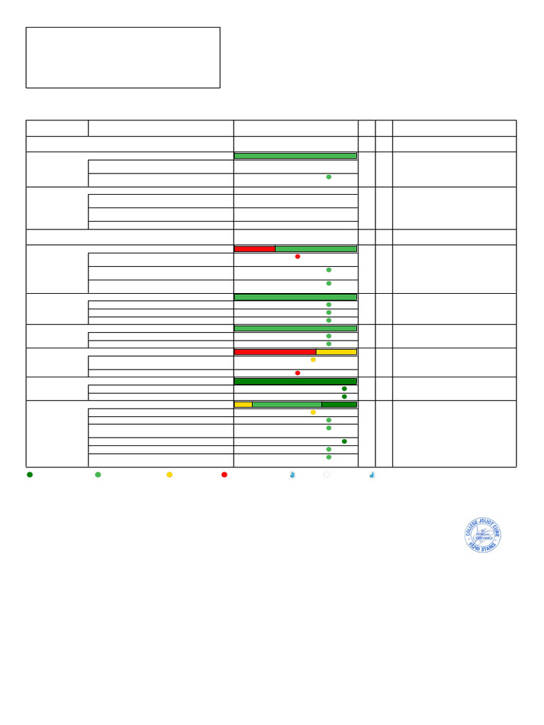 GRISSA Syrine Trimestre 1 4EME4 C 1346 | PDF