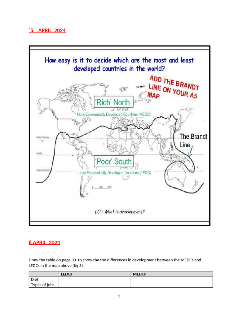 T2 GR 9 Brandt Line | PDF