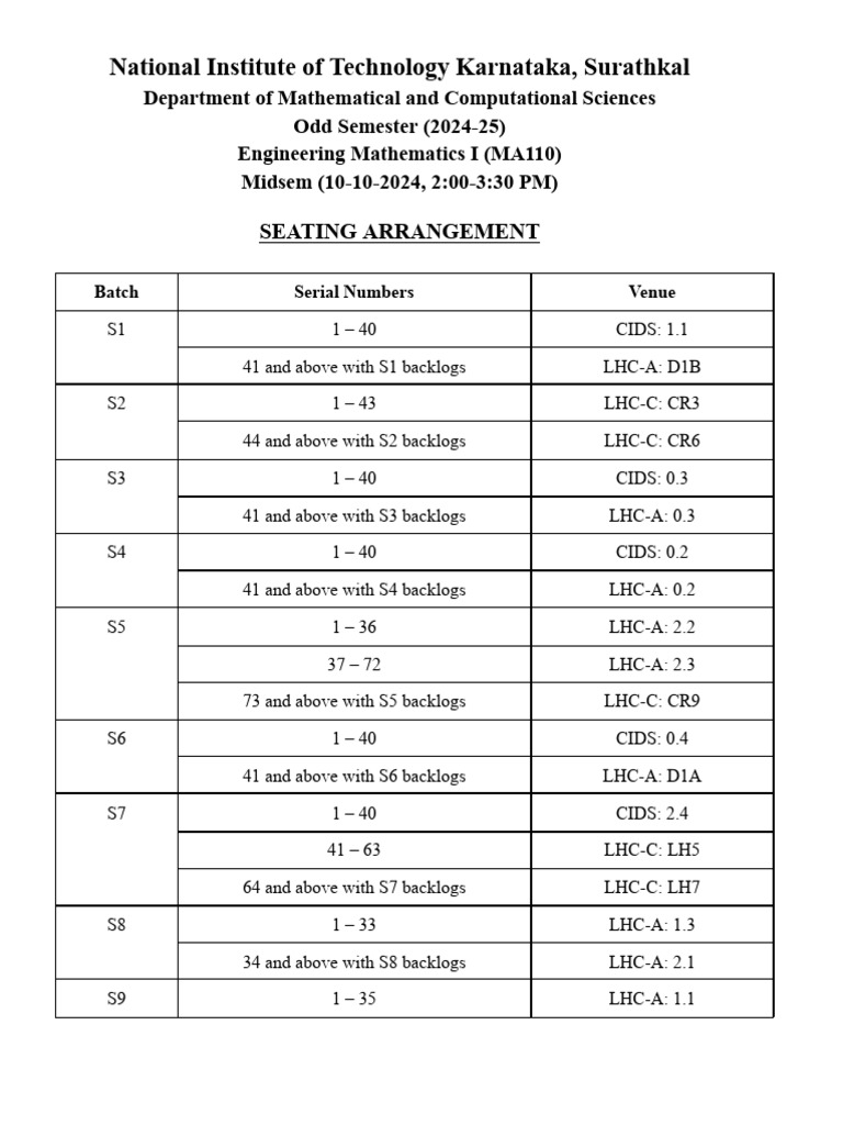 Hall Seat Arrangements | PDF