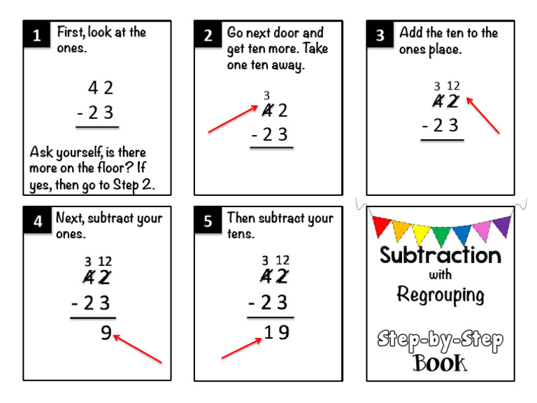 Step-by-Step: Subtraction | PDF