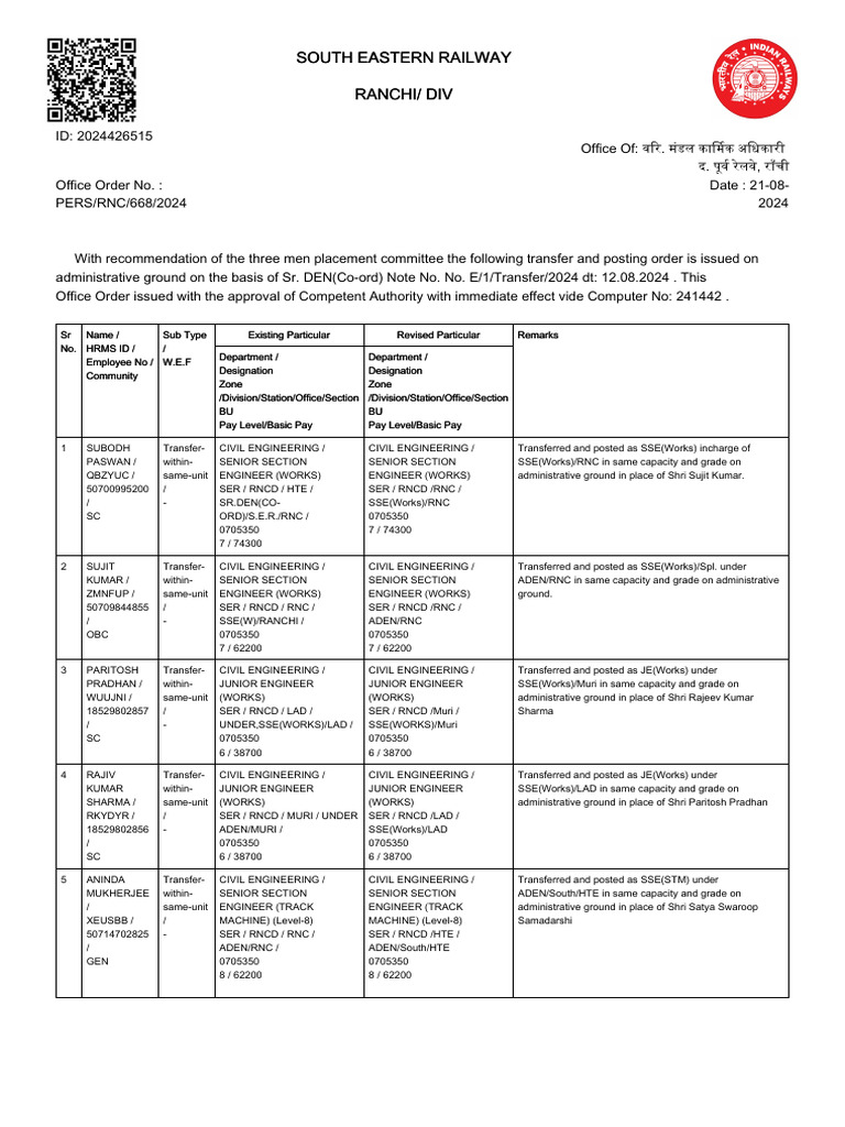 SSE (Works) and JE (Works) Transfer Order | PDF