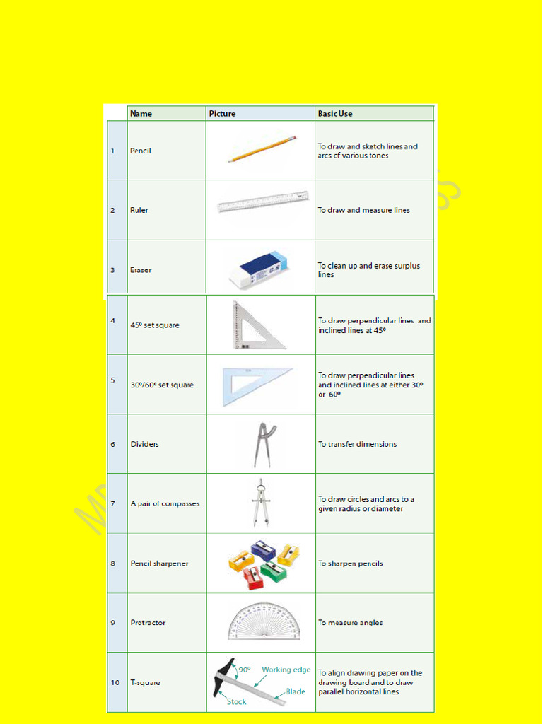 g9 - Unit 2 - Pictorial Projection | PDF