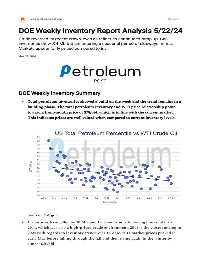 DOE Weekly Inventory Report Analysis 5 - 22 - 24 | PDF
