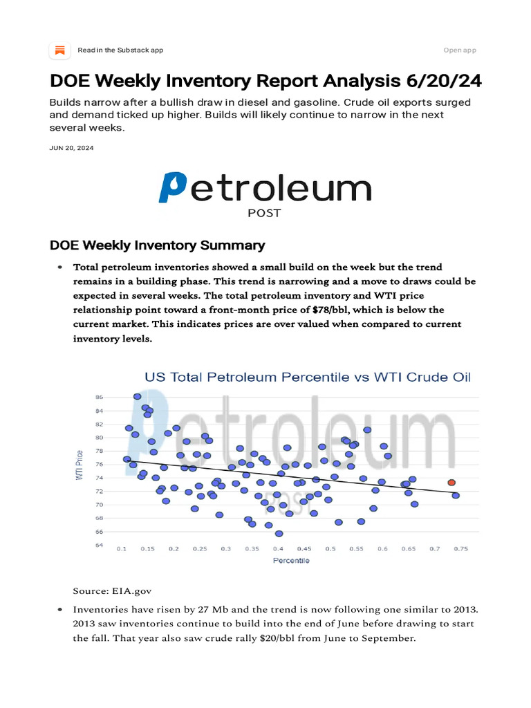 DOE Weekly Inventory Report Analysis 6-20-24 | PDF