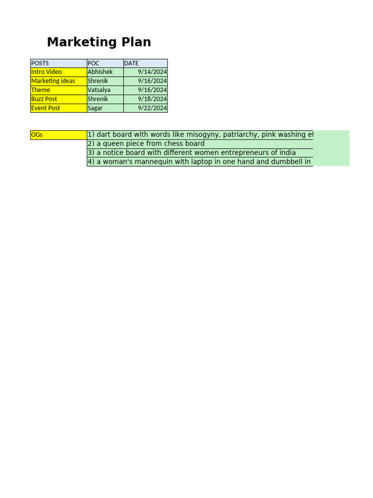MARKETING PLAN | PDF