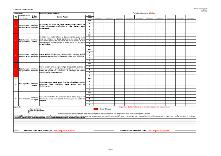 5142_CHECKLIST_SERRA CIRCULAR(1) | PDF