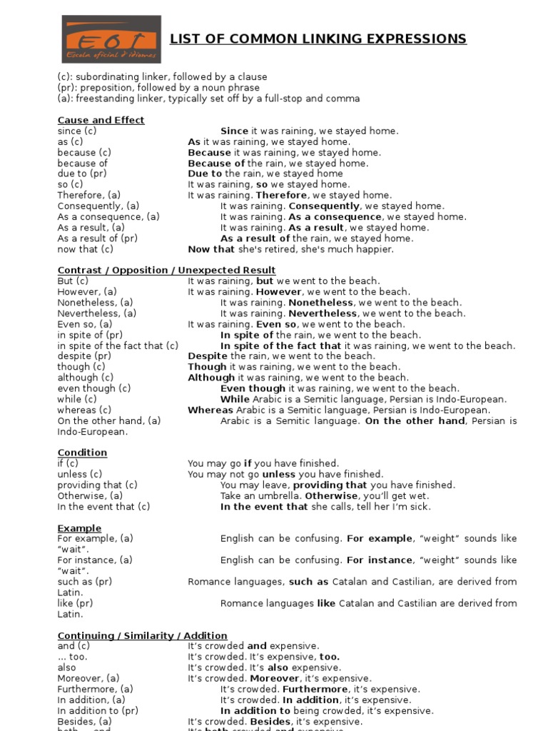 Common Linking Expressions Guide | PDF | Arabic | Languages