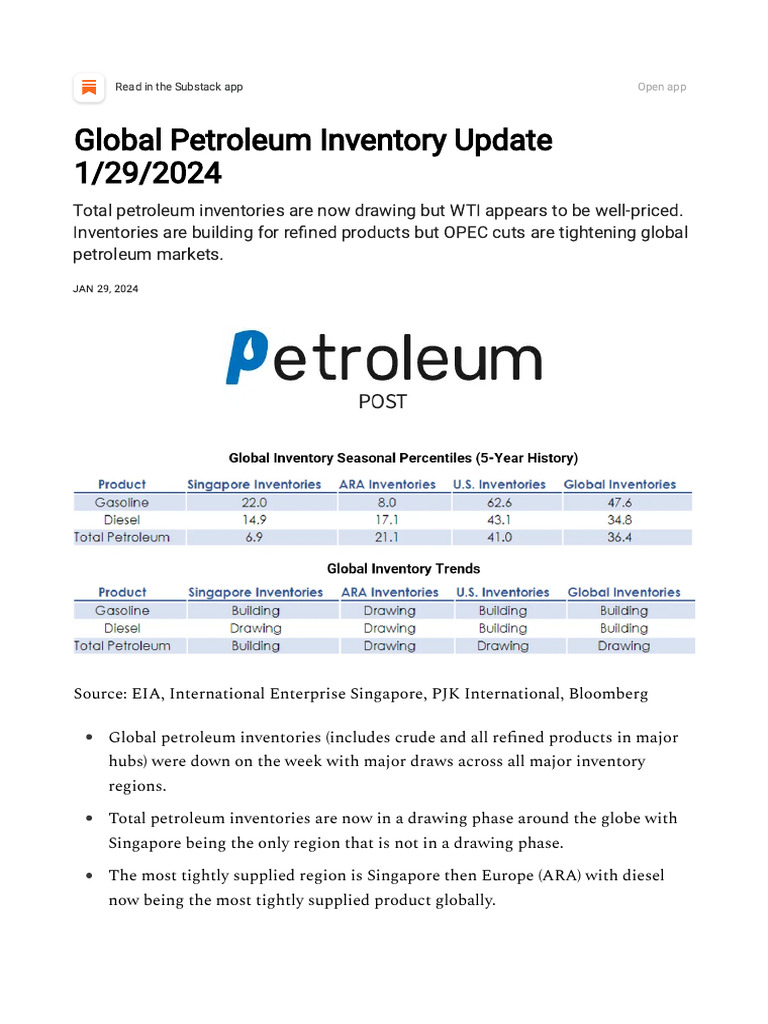 Global Petroleum Inventory Update 1-29-2024 | PDF