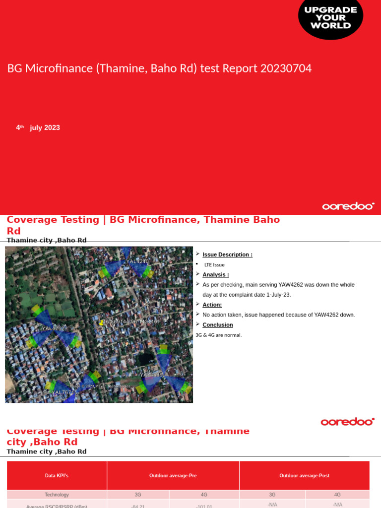 RBH Complaint (BG Microfinance) Test Report 20230511 | PDF