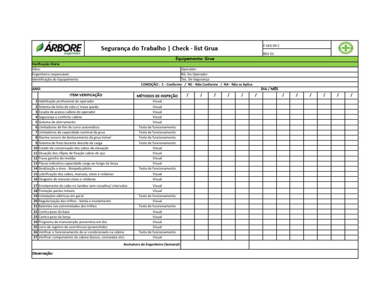 Check List de Grua | PDF