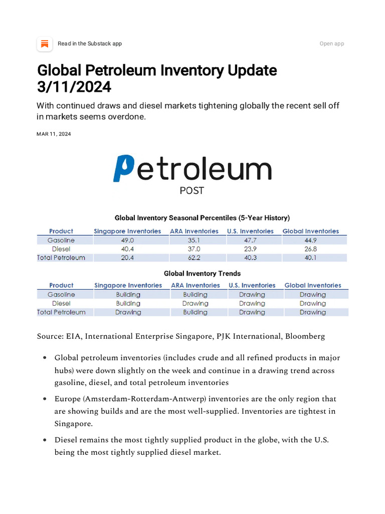 Global Petroleum Inventory Update 3-11-2024 | PDF