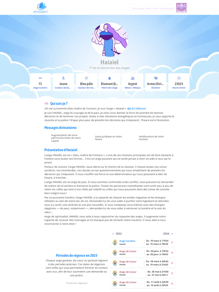 71 - L'ange Gardien Haiaiel Et Ses Pouvoirs - Evozen | PDF