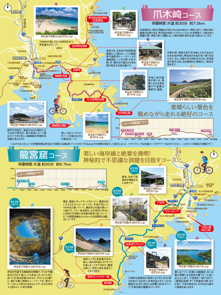 Shimoda Map | PDF
