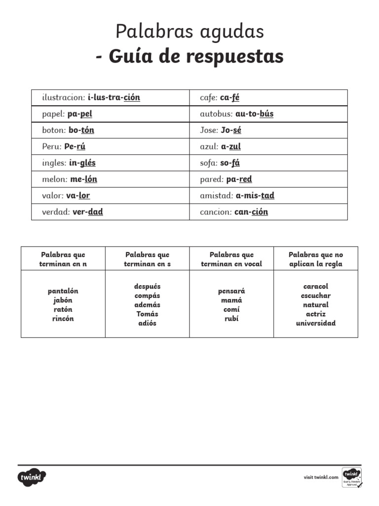 Answers - Actividad - Palabras Agudas | PDF