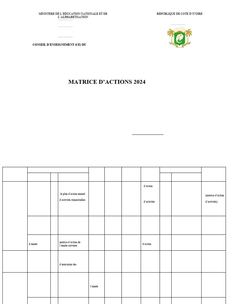 Arts Plastiques - Matrice D'action | PDF