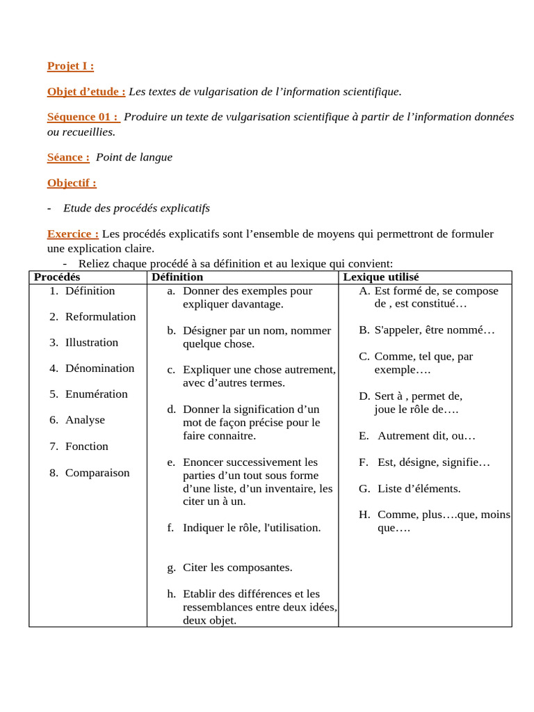 Projet 1 1AS 12 | PDF