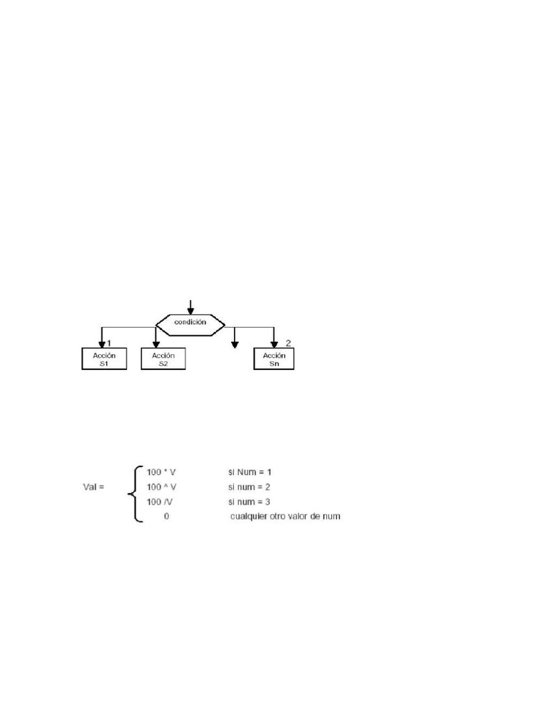 Estructuras de Repetitivas | PDF