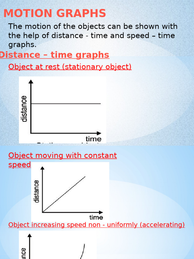 Motion Graphs Pdf