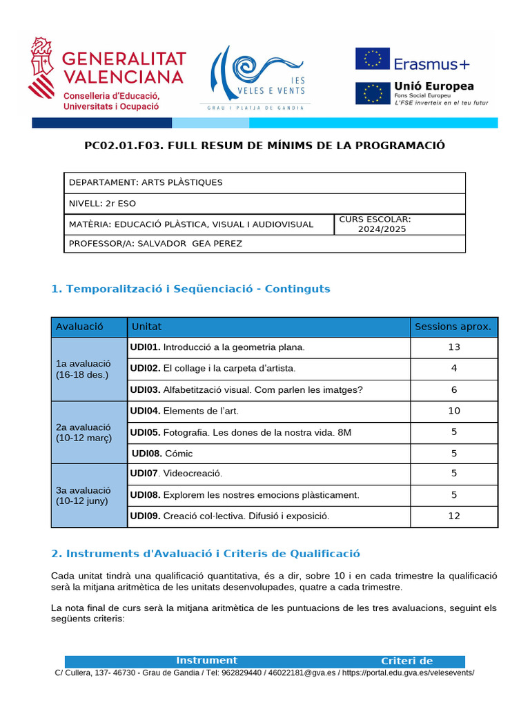 Full Resum de Mínims - Epva - 2eso | PDF