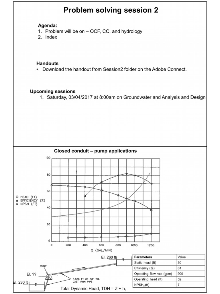 Problem Solving Session 2 Solutions | PDF