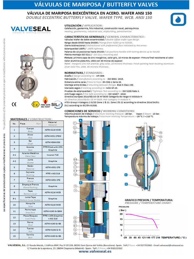 ValveSeal - V Mariposa DExc Wafer ANSI150 TF DE BFV W150 | PDF