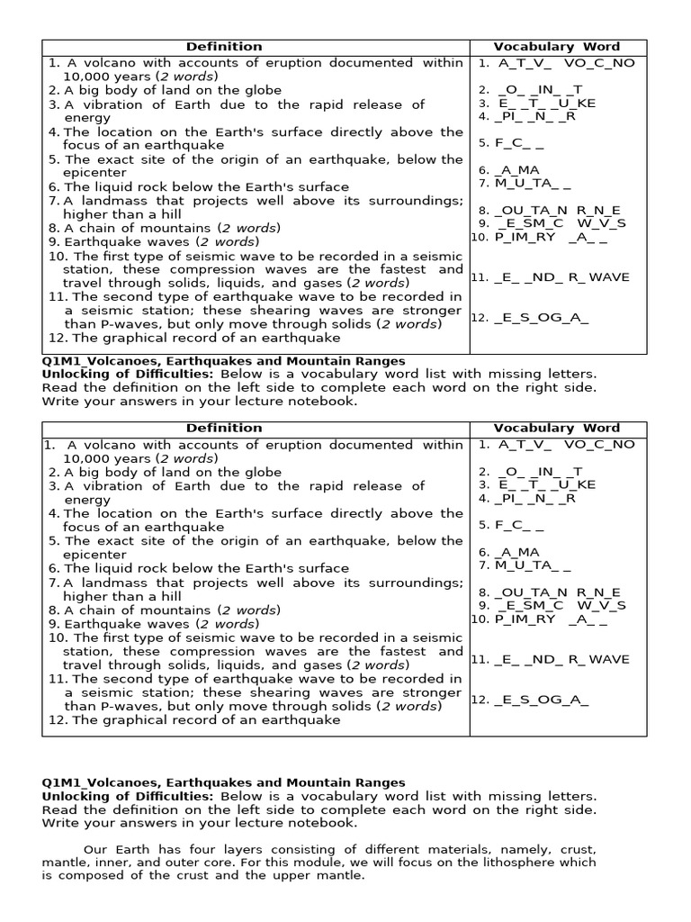 Q1M1 - Unlocking of Difficulties (Exercise) | PDF