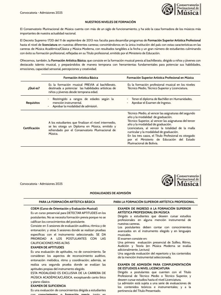 Convocatoria 2025 Pdf