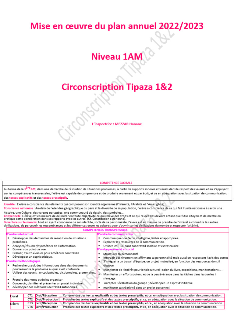 Mise en Œuvre Du Plan Annuel 1am 2022-2023 | PDF