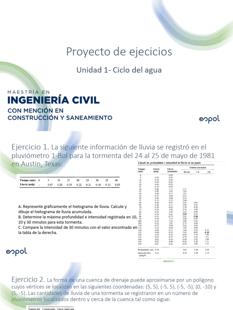 03 - Revisión de Métodos Paramétricos para La Estimación de La ...