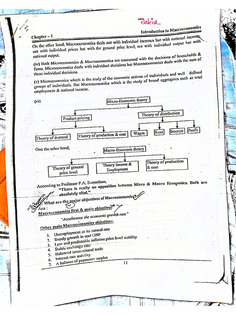 2204shared Macro Questions Pdf 