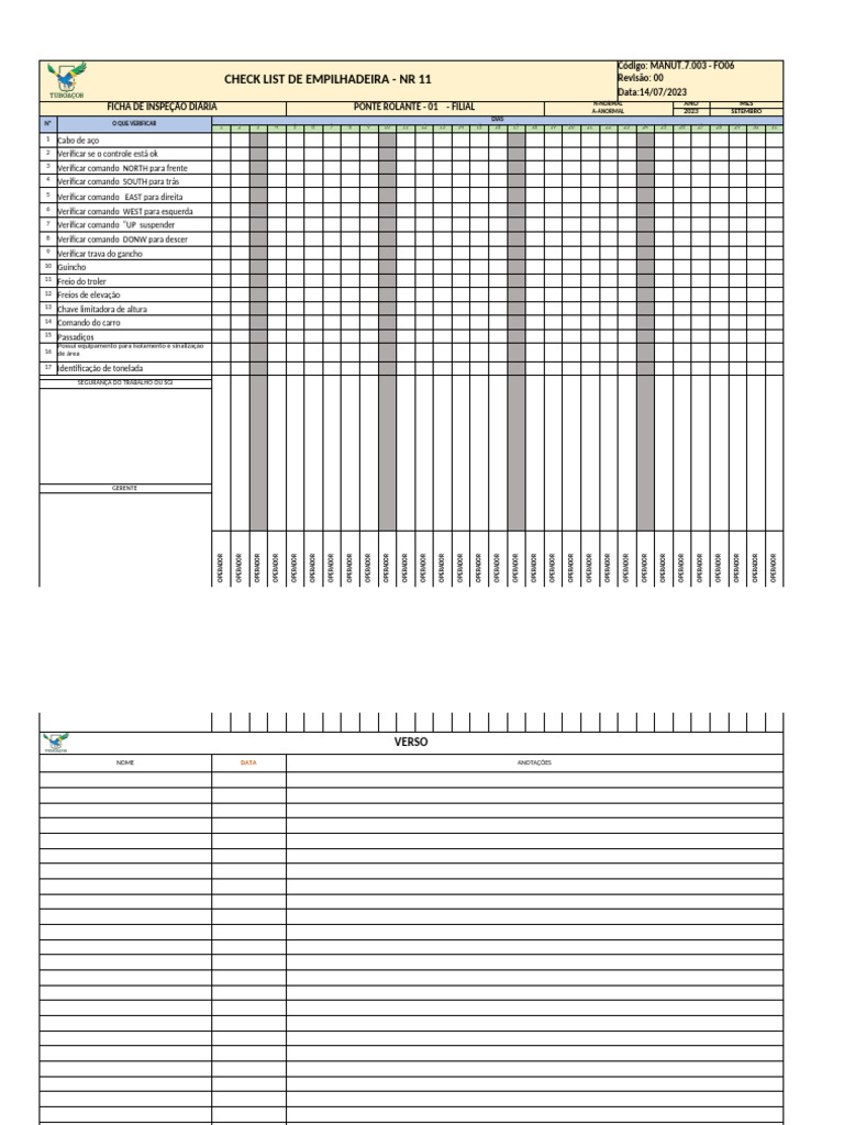 Form.054.a - Checklist Ponte Rolante | PDF