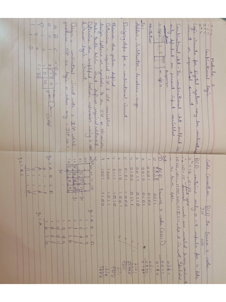 Dd&Co Module 2 | PDF