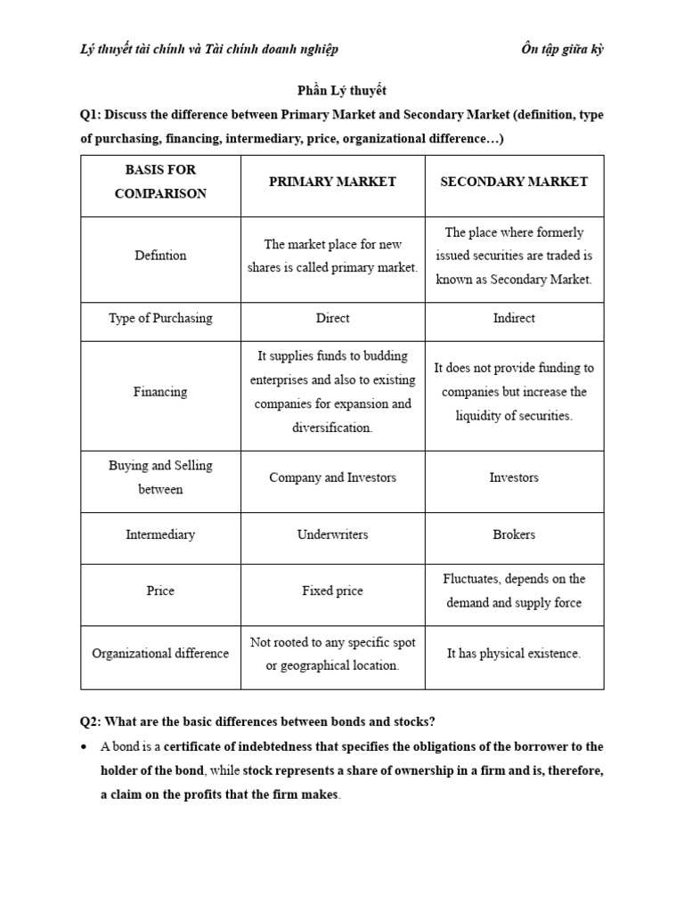 LTTC - TCDN - On Tap Tu Luan - Giua Ky | PDF