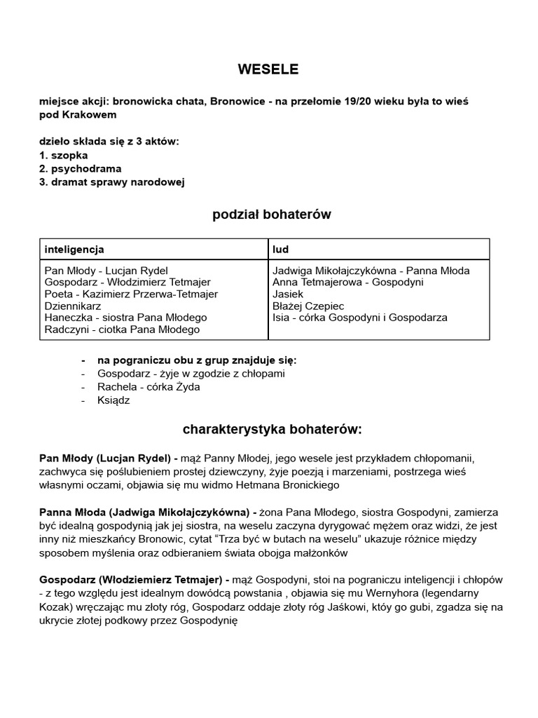 Wesele Informacje 1 | PDF
