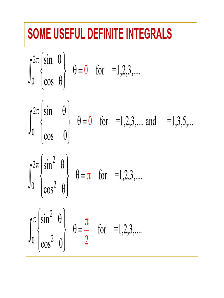 Some Useful Definite Integrals | PDF