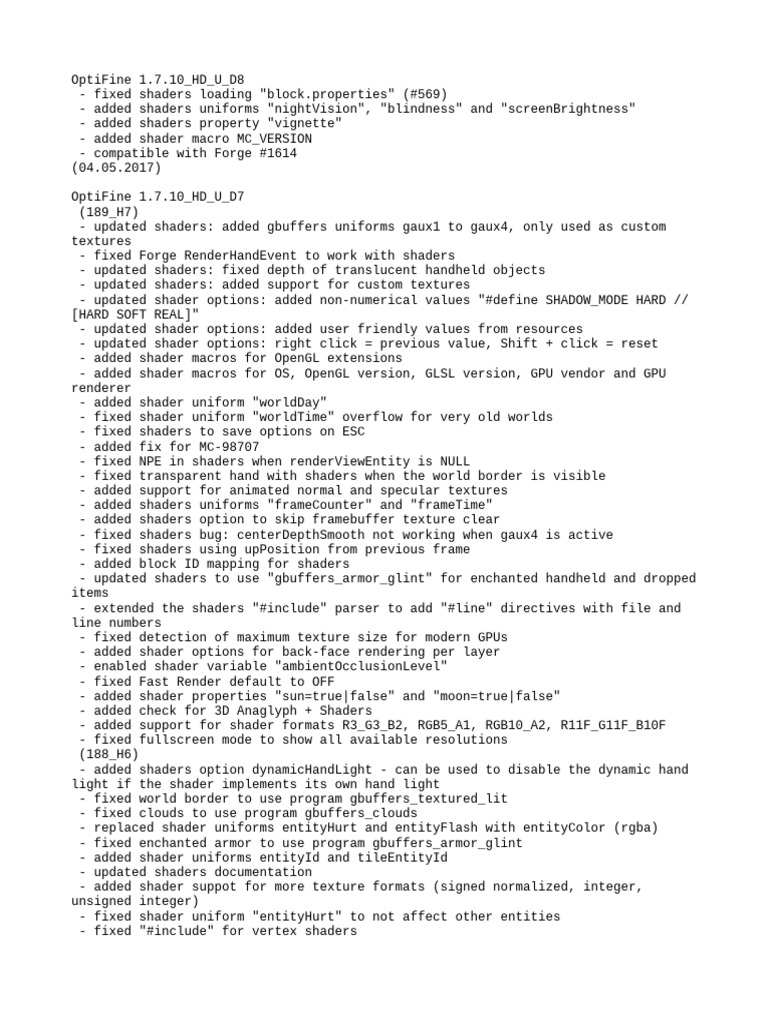 Changelog | PDF