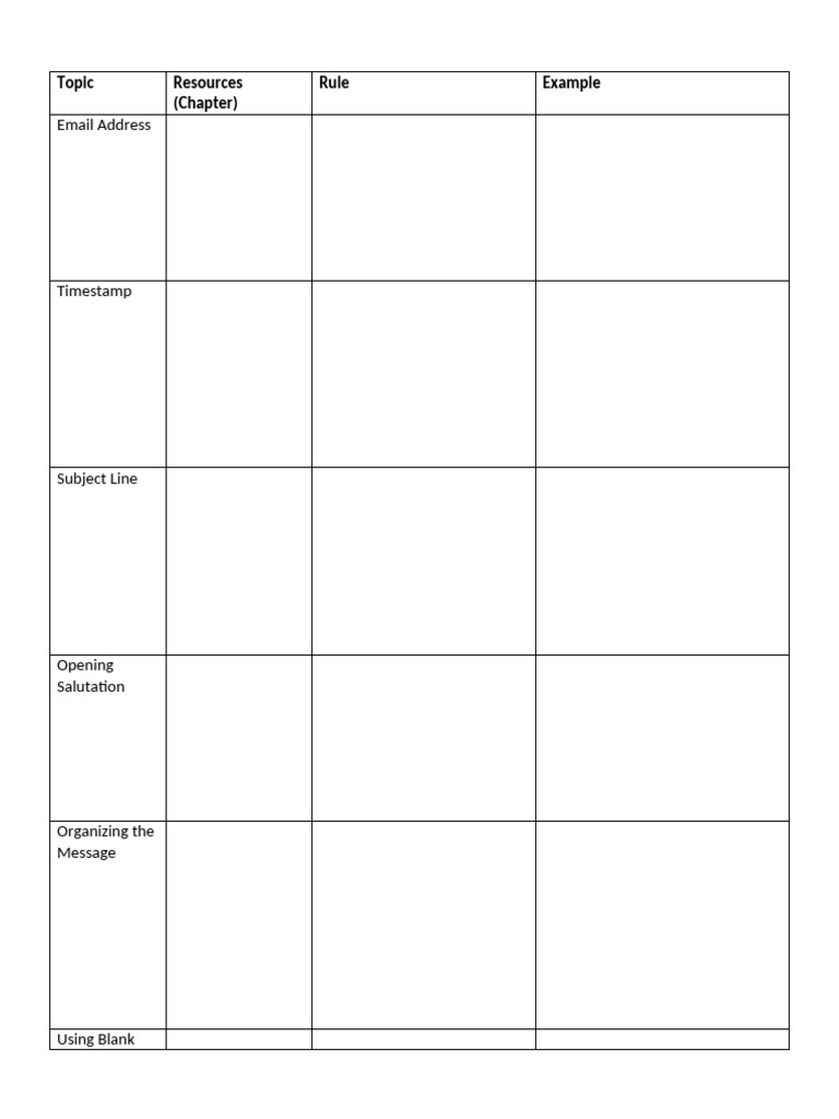 Notetaking Template | PDF