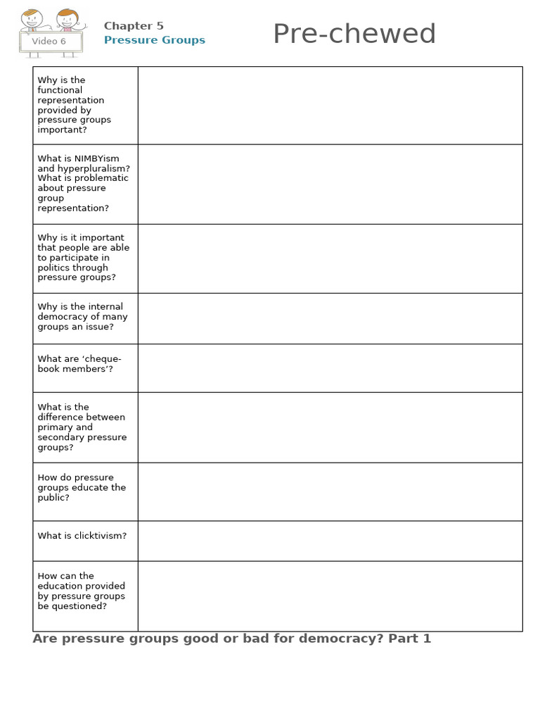 6 - Are Pressure Groups Good or Bad For Democracy Part 1 Worksheet | PDF