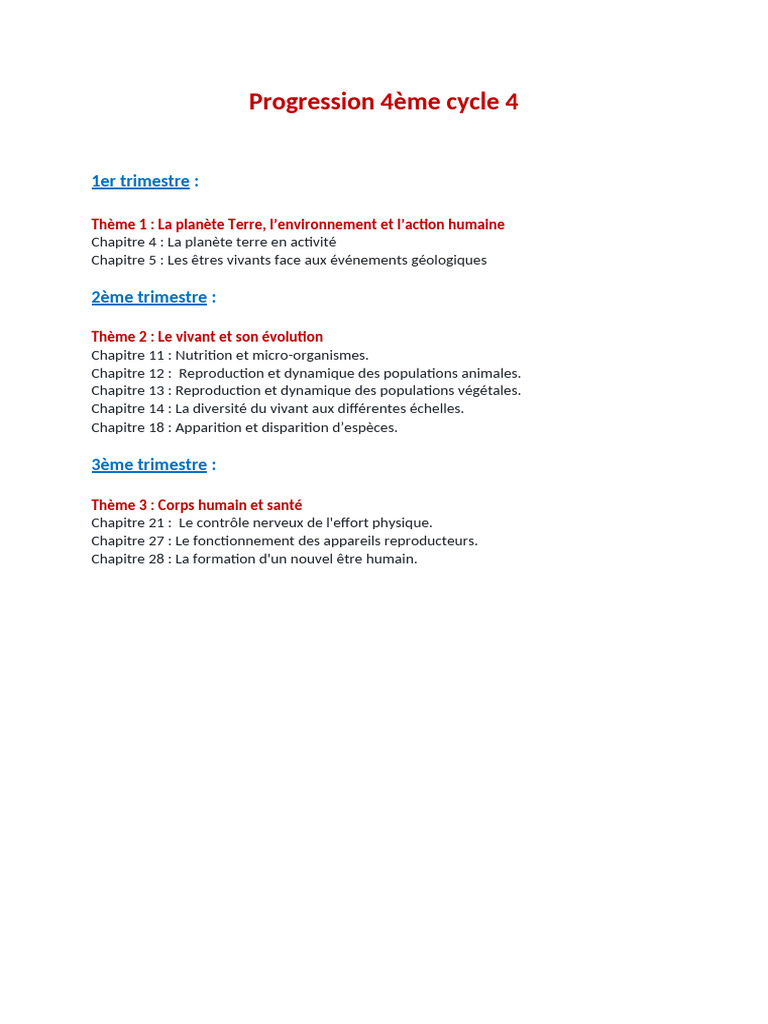 Progression 4ème Cycle 4 | PDF